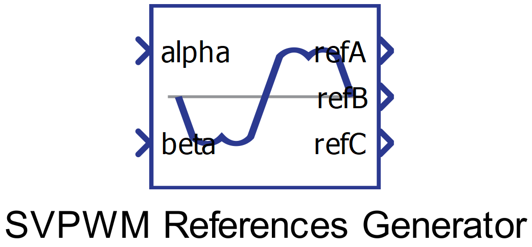 Svpwm Space Vector Pulse Width Modulation Reference Generator