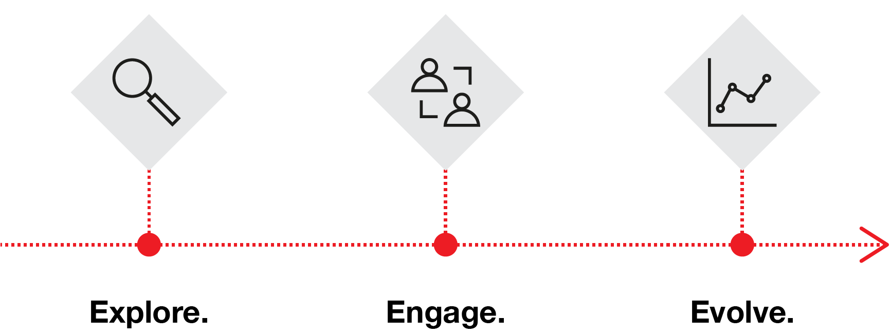 TechDay - Typhoon HIL