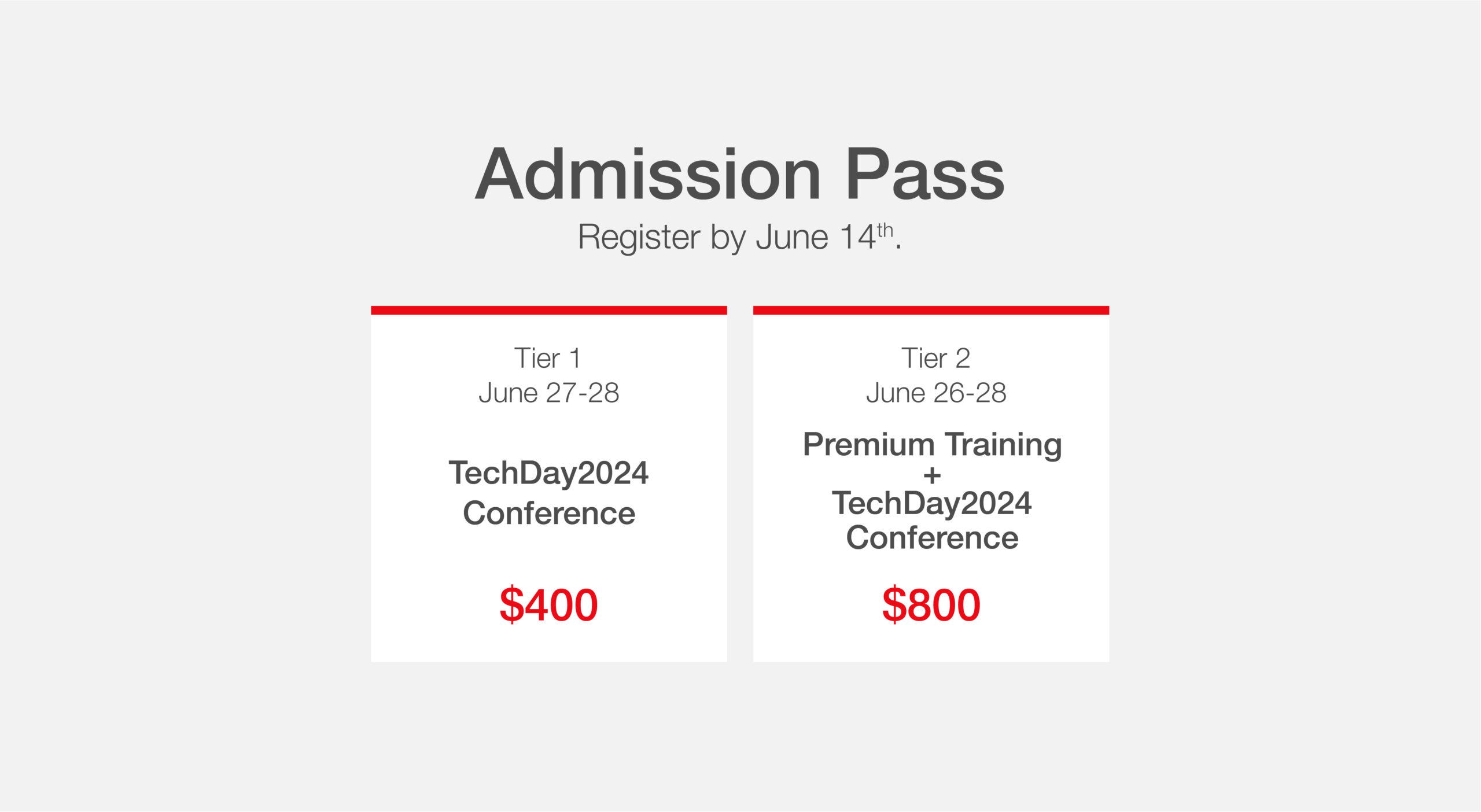 TechDay - Typhoon HIL