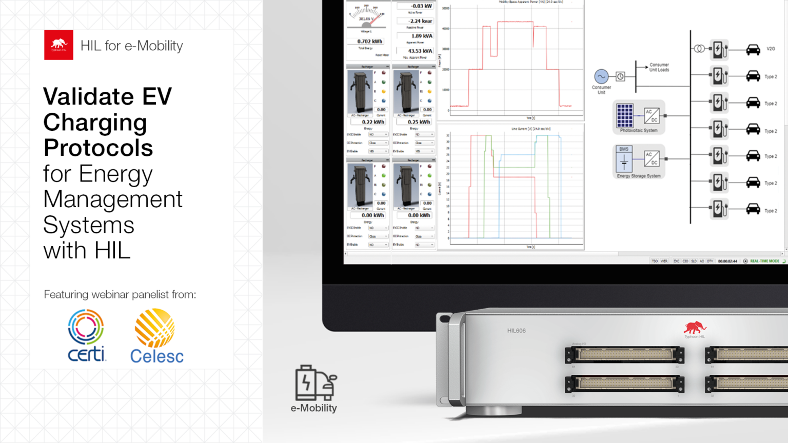 Validate EV Charging Protocols for Energy Management Systems with HIL ...