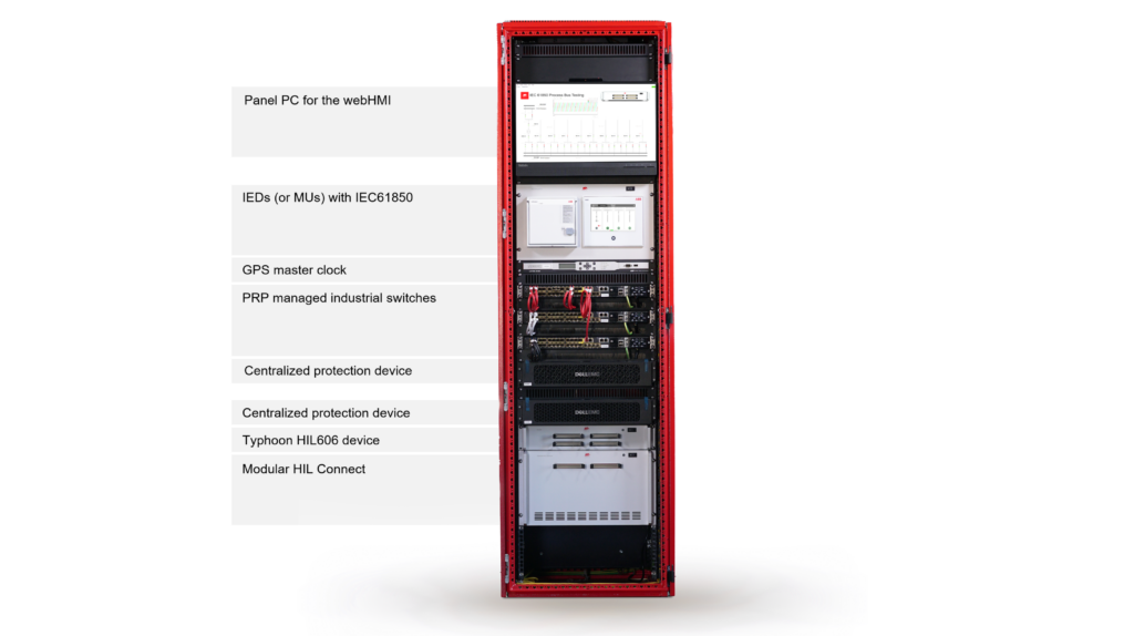 Testing Digital Substations: Advancements with HIL - Typhoon HIL