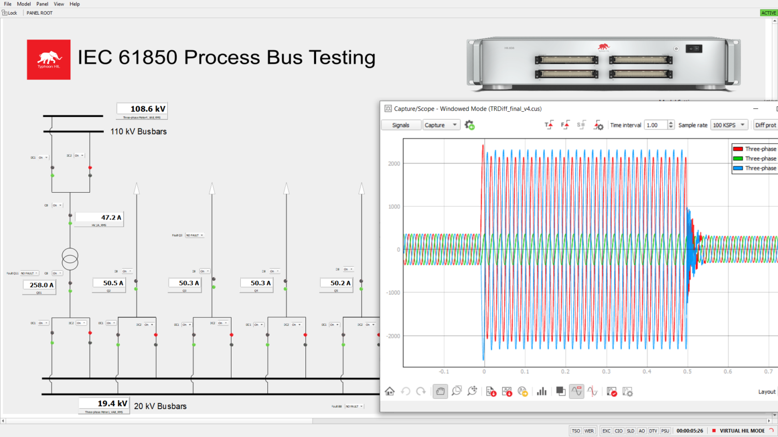 Testing Digital Substations: Advancements with HIL - Typhoon HIL