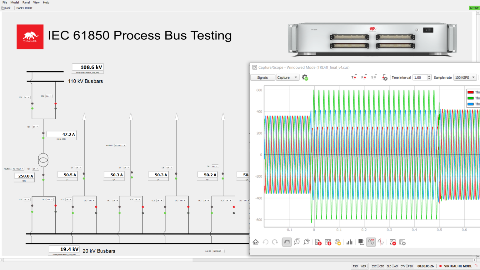 Testing Digital Substations: Advancements with HIL - Typhoon HIL