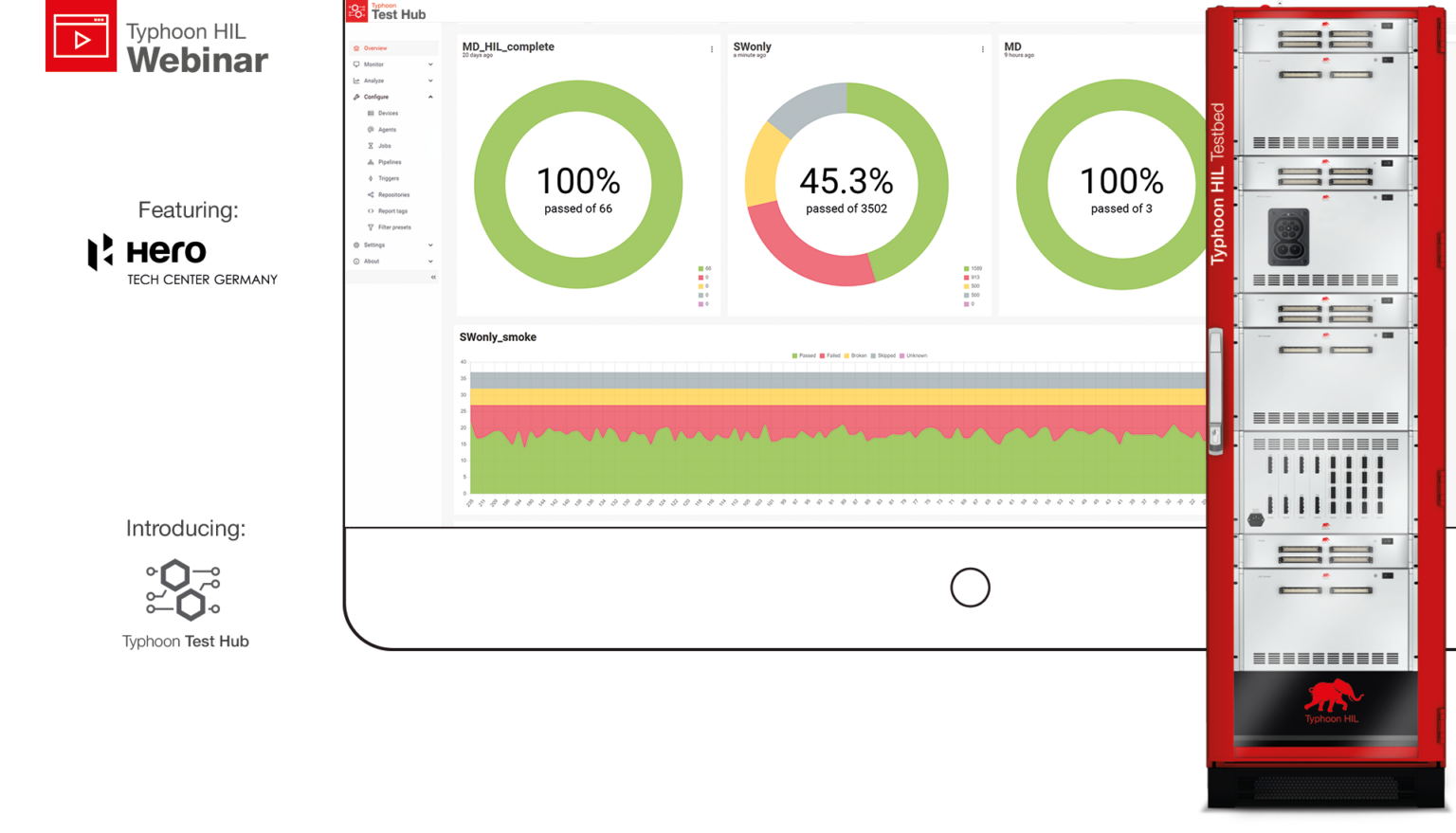 Typhoon Test Hub: Streamlined Automation for HIL Testing - Webinar