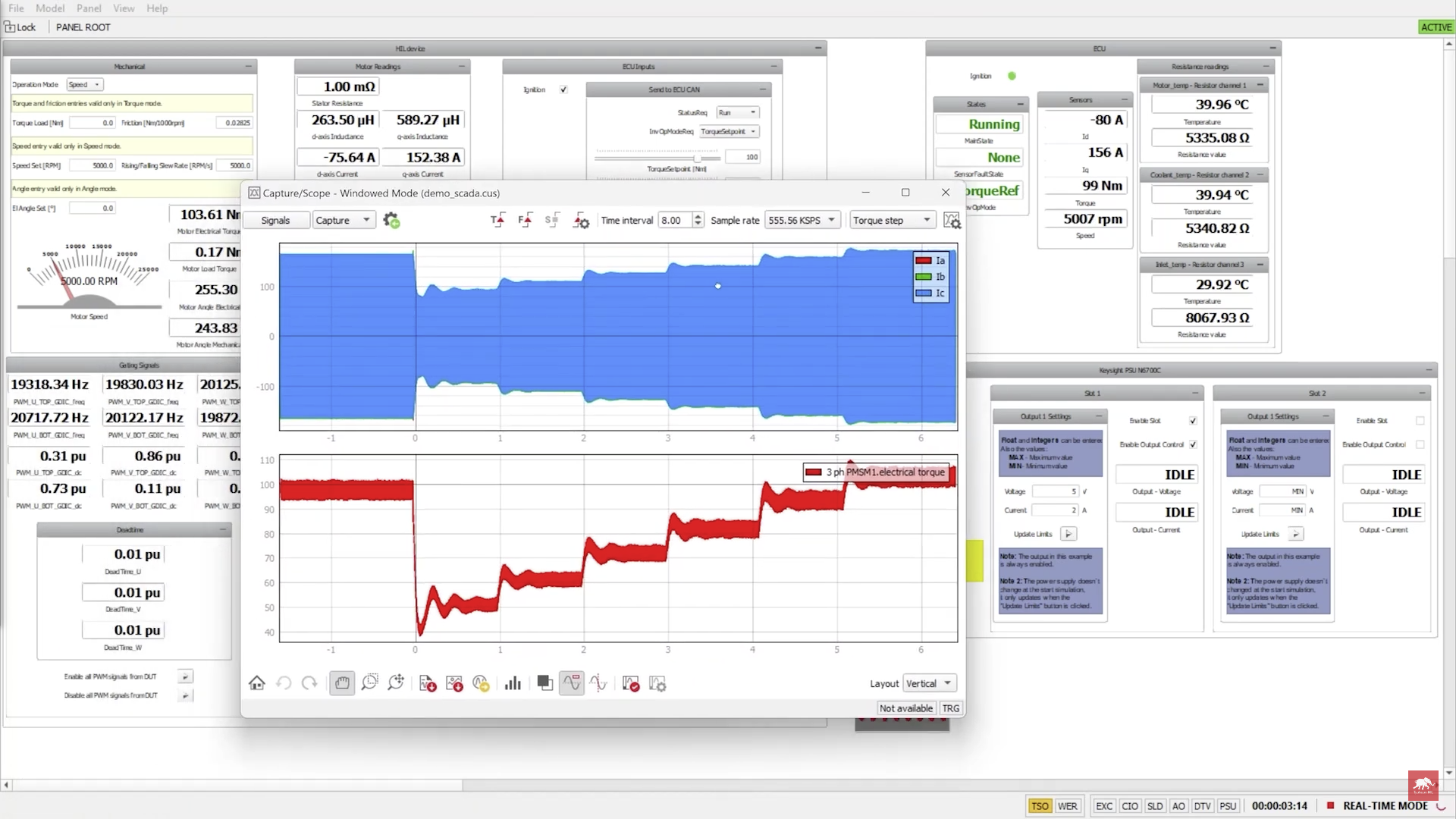 Optimizing e-Drive ECU Testing with Comprehensive Turnkey HIL Solutions ...