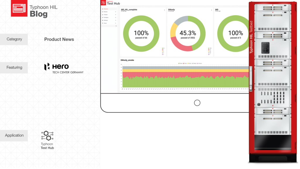 Typhoon Test Hub: Integrated Automation for Streamlined HIL Testing ...