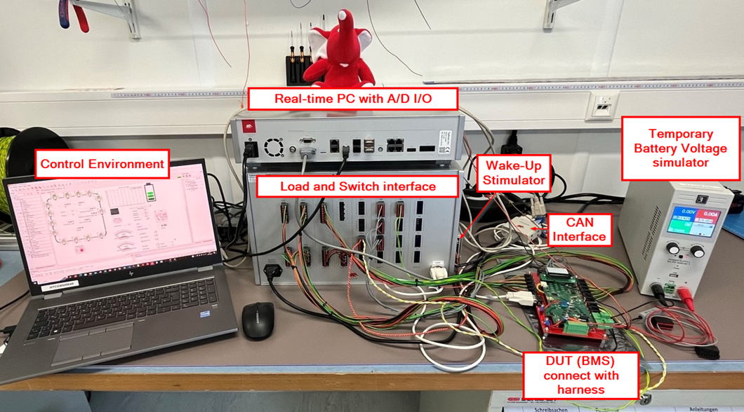 Typhoon Test Hub: Integrated Automation for Streamlined HIL Testing ...