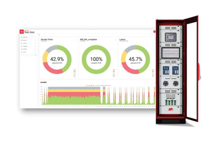 Typhoon Test Hub: Integrated Automation for Streamlined HIL Testing ...
